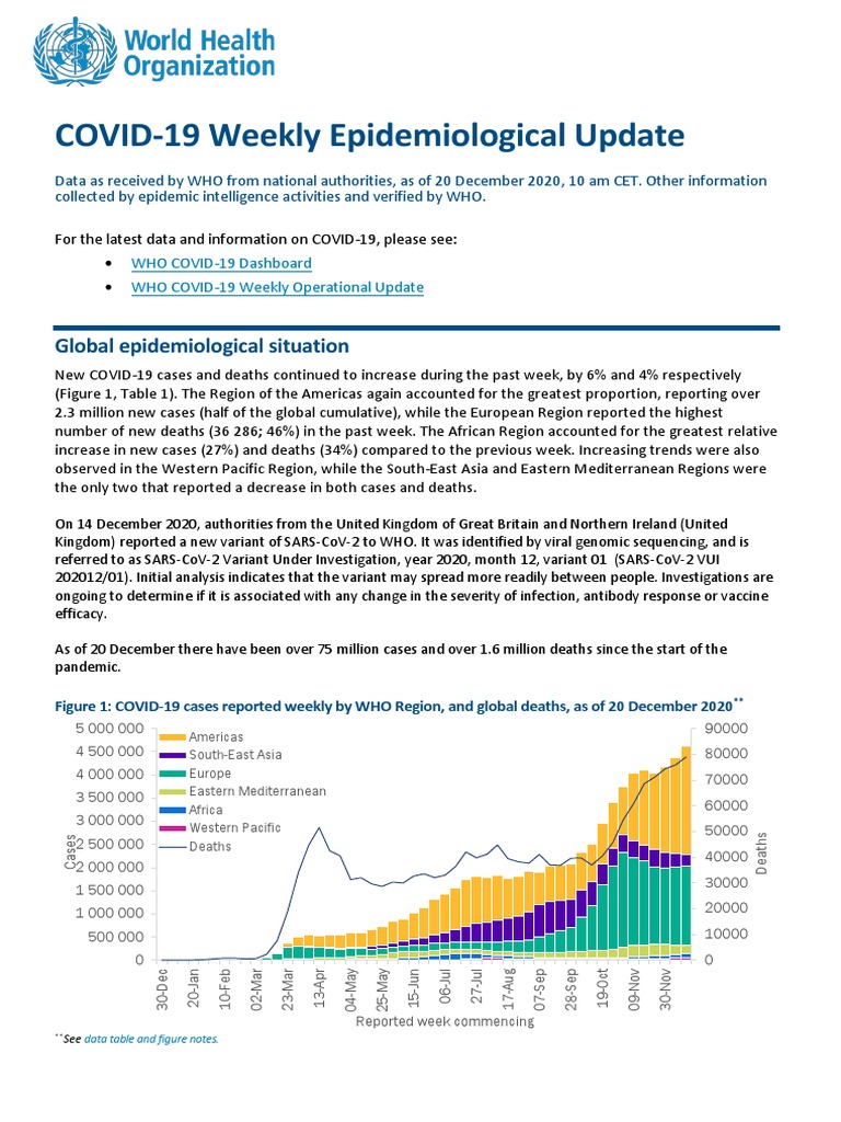 Weekly Epi Update 19 | PDF | World Health Organization | Midwife