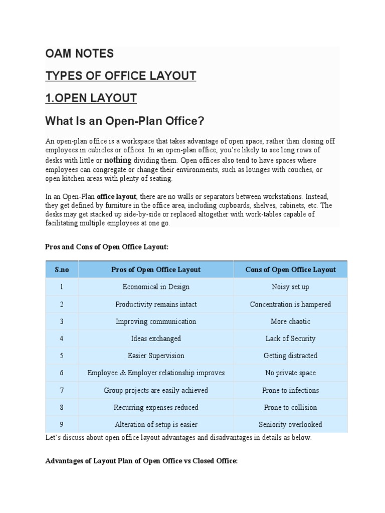 Oam Notes Types of Office Layout 1.open Layout What Is An Open-Plan ...