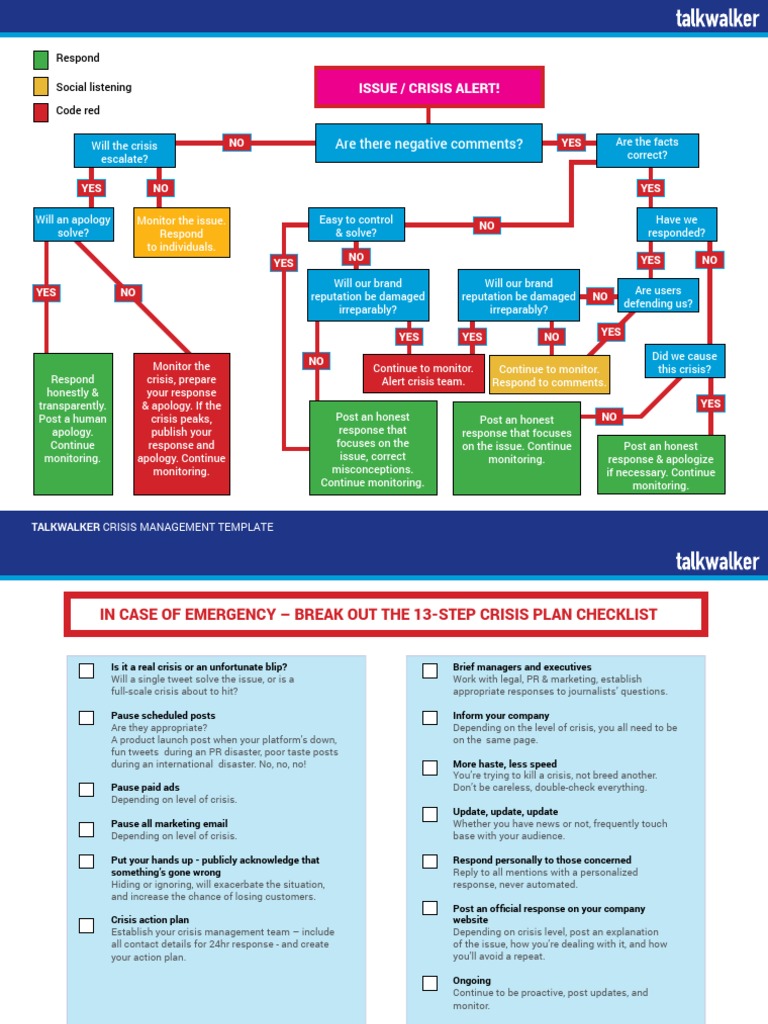 Talkwalker Crisis Management Guide | PDF | Crisis Management ...
