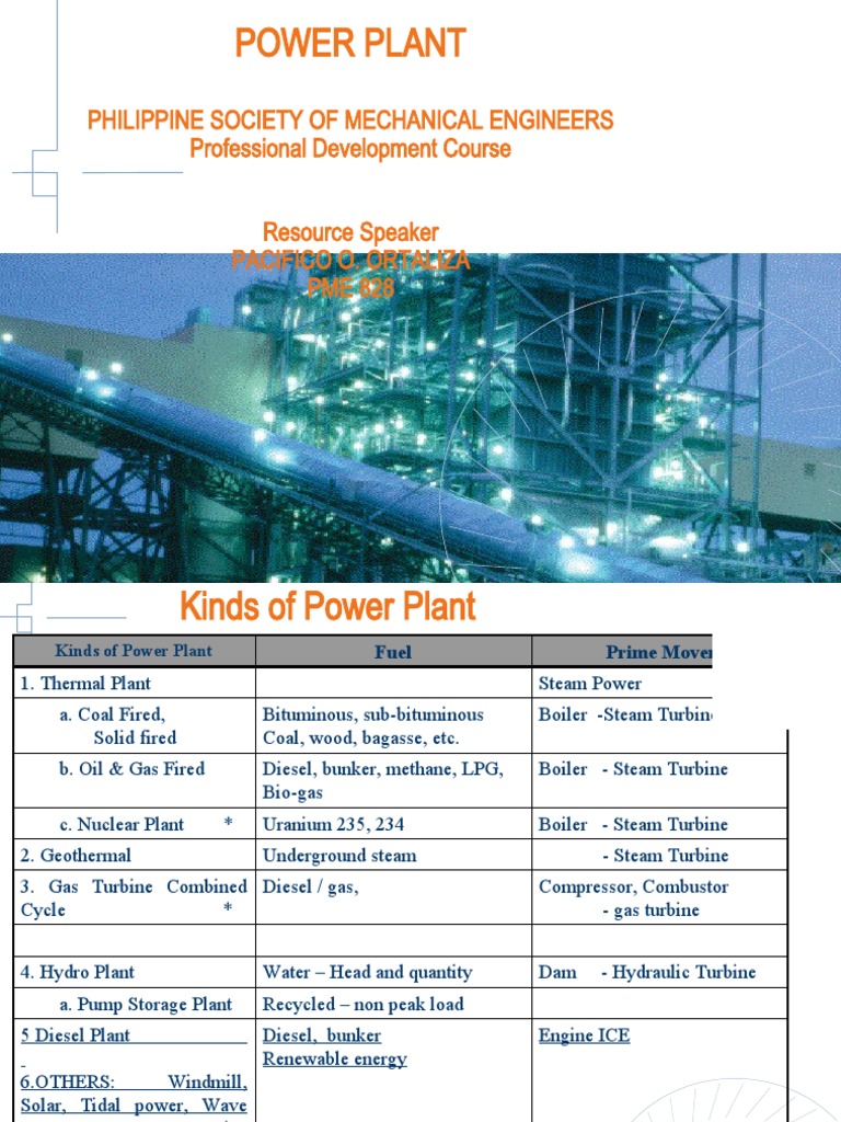 Power Plant-1 | PDF | Engines | Turbine