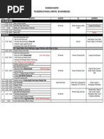 Daftar Kode Area Telp Se Indonesia | PDF