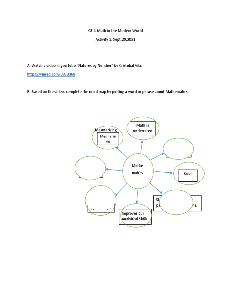 Mind Map Activity | PDF