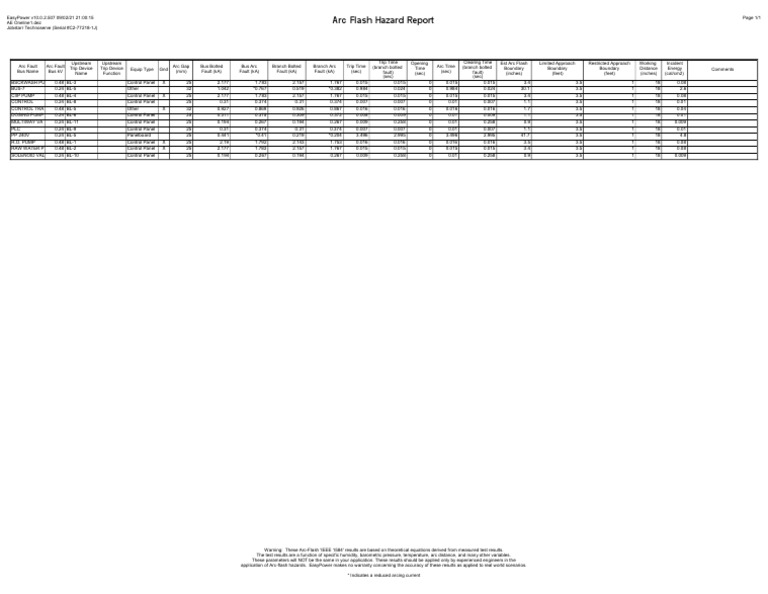Arc Flash Hazard REport | PDF | Physical Quantities | Mechanical ...
