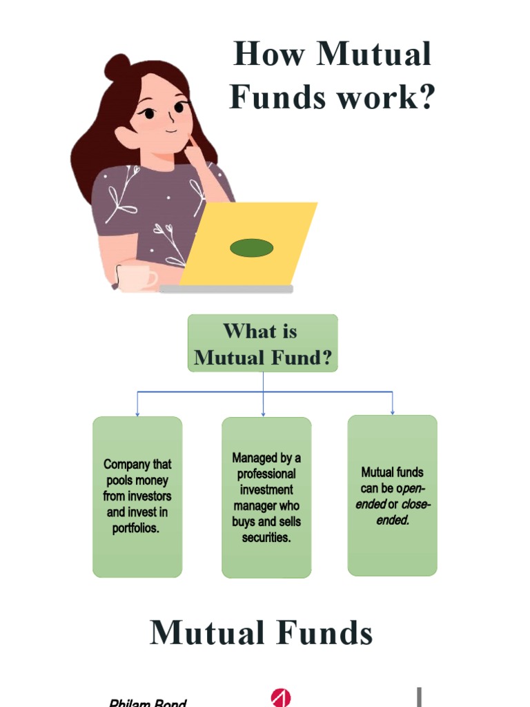 Chapter 1-How Mutual Funds Work | PDF | Mutual Funds | Investing