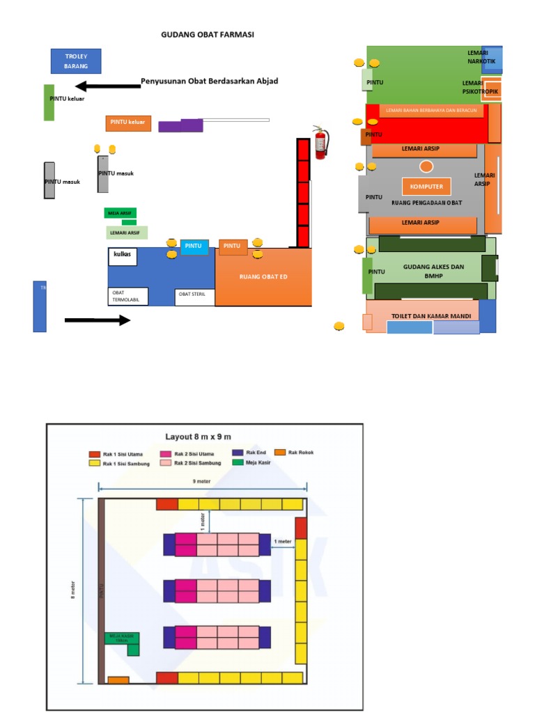 Layout Gudang Obat | PDF