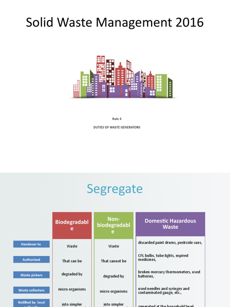 Waste Generator Responsibilities 2016 | PDF | Waste | Biodegradation
