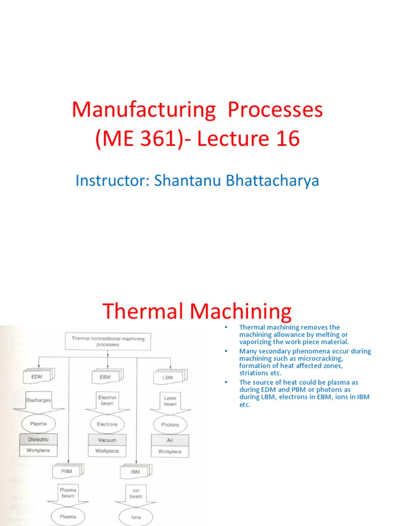 Manufacturing Processes (ME 361) - Lecture 16: Instructor: Shantanu ...
