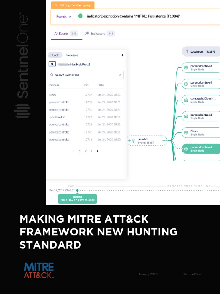 Making Mitre Att&Ck Framework New Hunting Standard: January 2020 ...