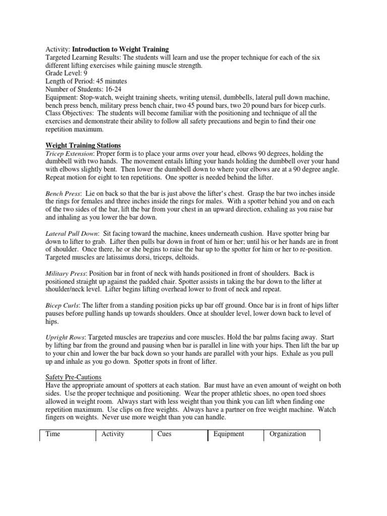 Intro To Weight Training Lesson | PDF | Weight Training | Recreation