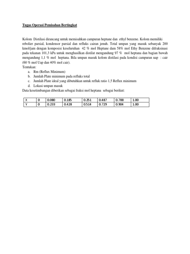 Tugas Operasi Pemisahan Bertingkat | PDF