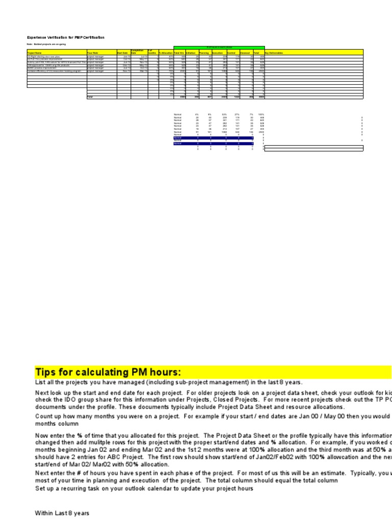 Experience Verification For PMP Certification: Completion Date # of ...
