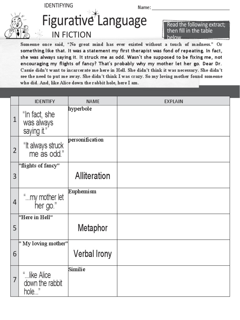 Figurative Language: in Fiction | PDF