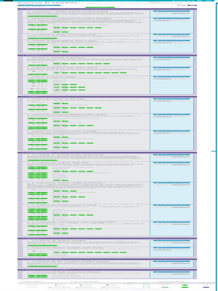 Course D (2020) : ! Sequencing | Download Free PDF | Lesson Plan ...
