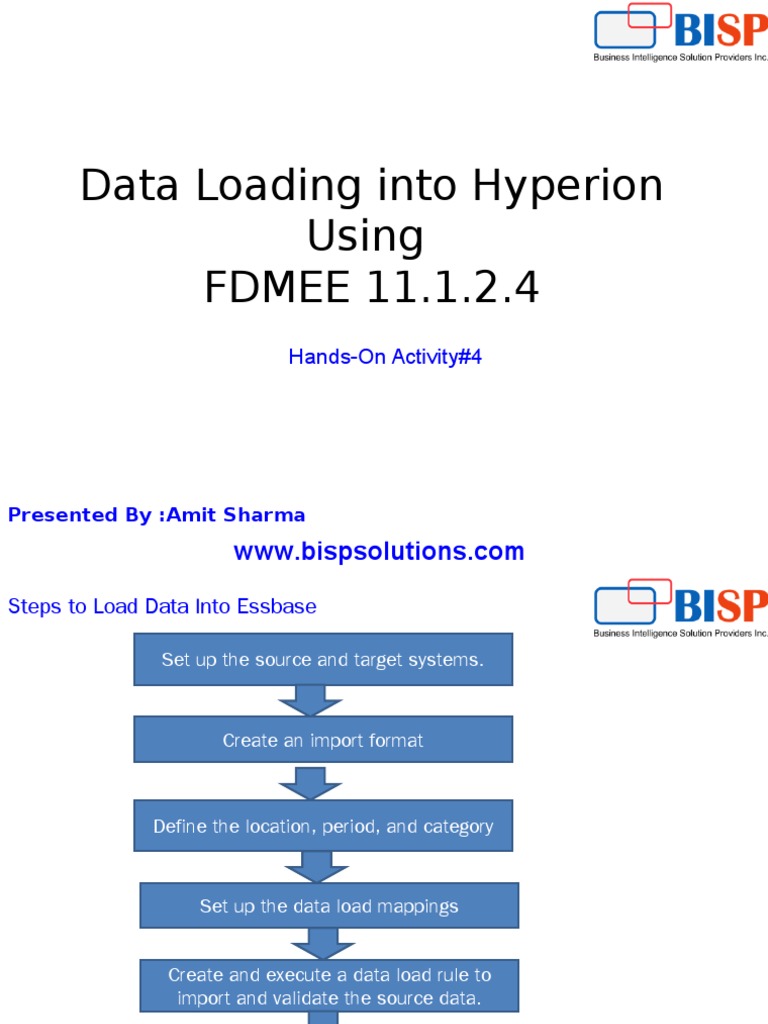 Data Loading Into Hyperion Planning by FDMEE | PDF | Computer File | Page Layout