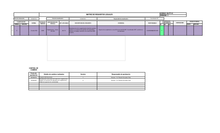 Matriz Requisitos Legales - Circular 063 de 2020 | PDF