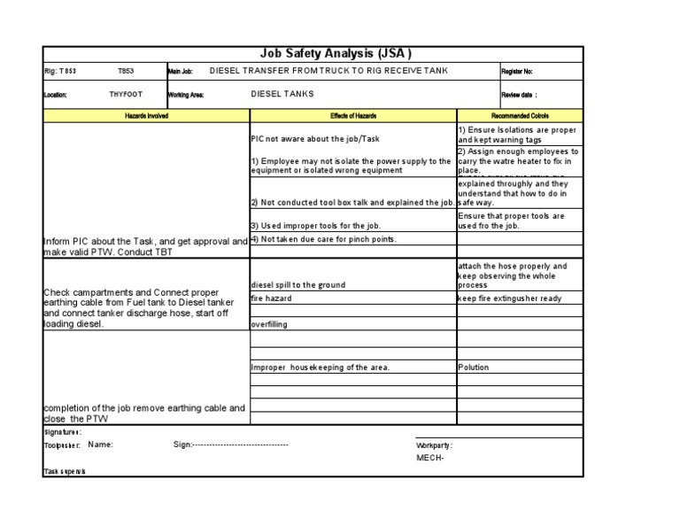 Job Safety Analysis (JSA) : Diesel Transfer From Truck To Rig Receive ...