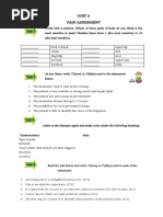 Body Pain Indicator Chart PDF | PDF | Self-Improvement | Wellness