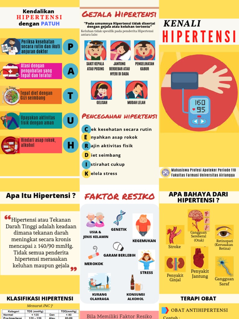 MENGENAL HIPERTENSI DAN PENCEGAHANNYA | PDF