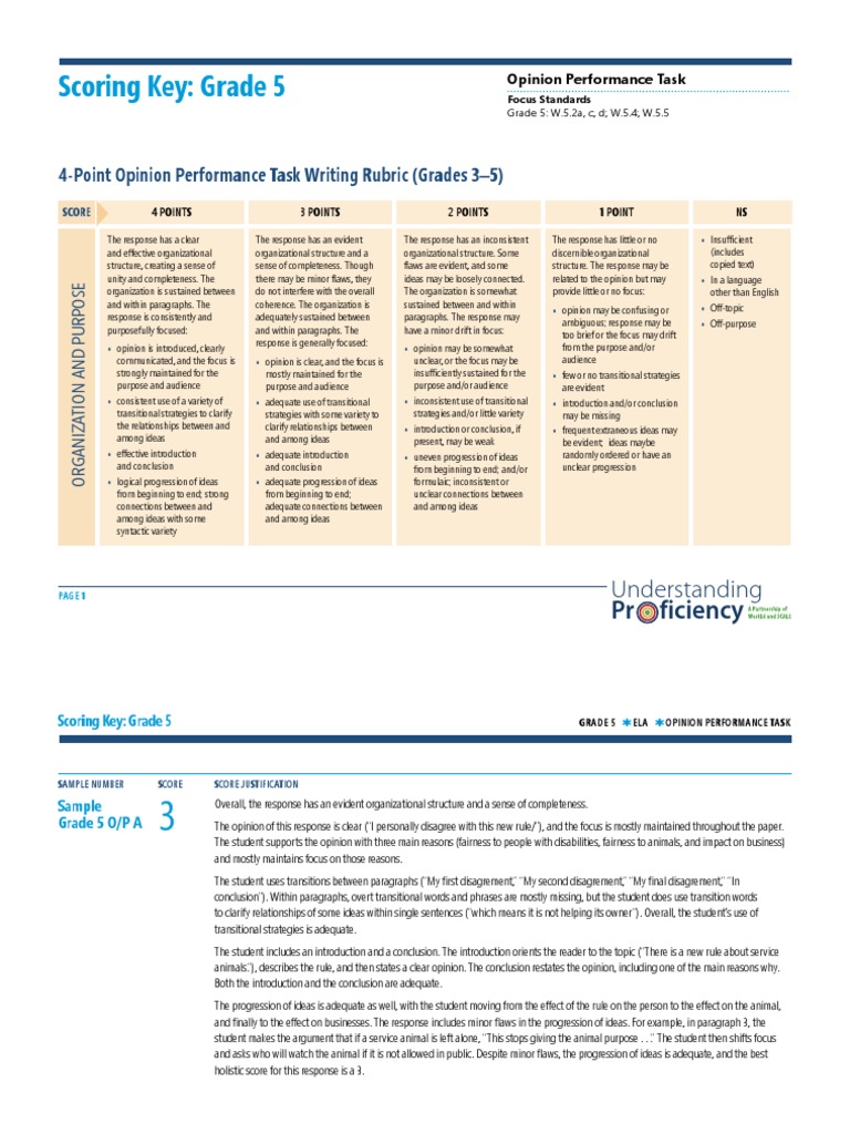 Scoring Key: Grade 5: 4-Point Opinion Performance Task Writing Rubric ...