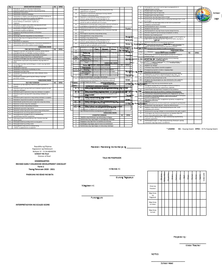 ECD Checklist SY 2020 2021 Division of Rizal | PDF