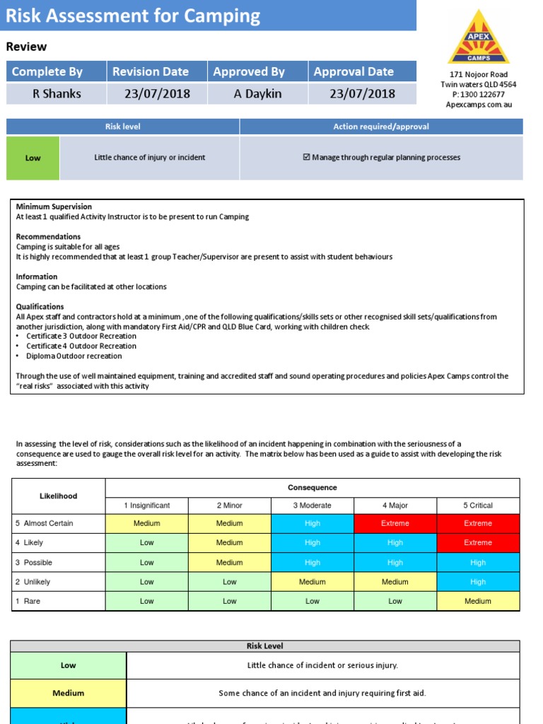 Camping Risk Assessment | PDF | First Aid | Risk