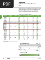 NEC Table 240.6-Fuse | PDF | Technology & Engineering