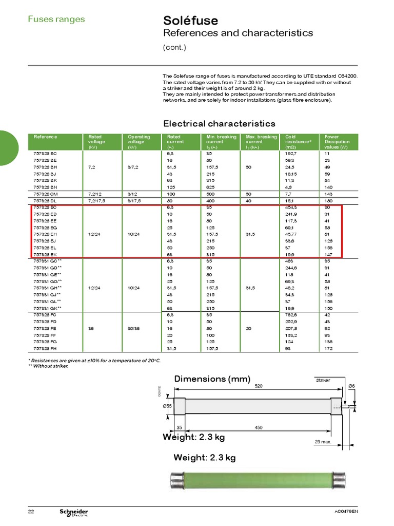 Soléfuse: References and Characteristics | PDF | Fuse (Electrical ...