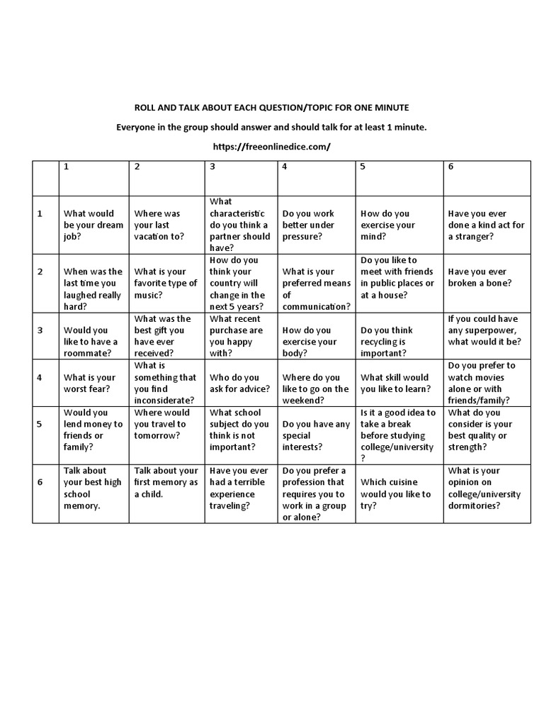 Roll and Talk About Each Question/Topic For One Minute Everyone in The ...