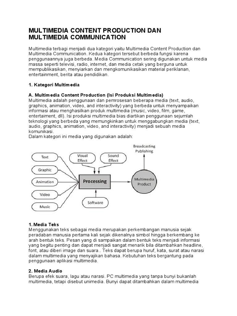 Produksi Konten Multimedia dan Komunikasi | PDF | Ilmu Sosial | Seni