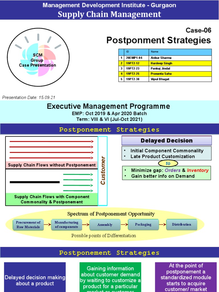 Group 6 Postponement Strategies Case Presentation SCM EMP | PDF ...