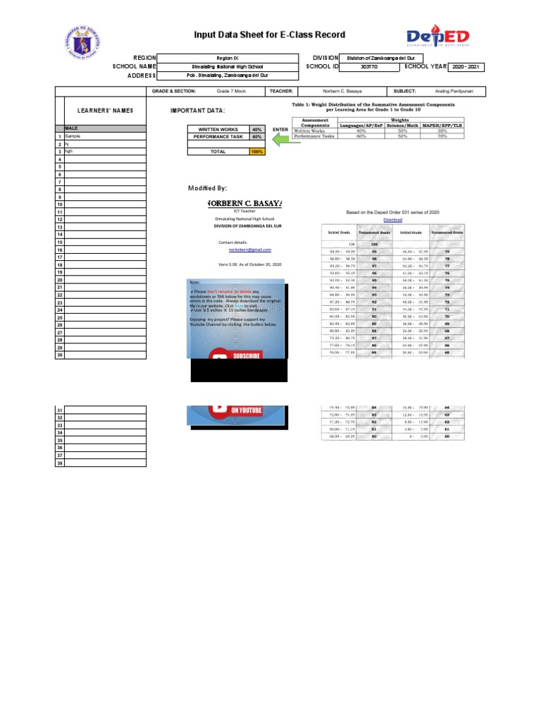 Input Data Sheet For E-Class Record: Region Division School Name School ...
