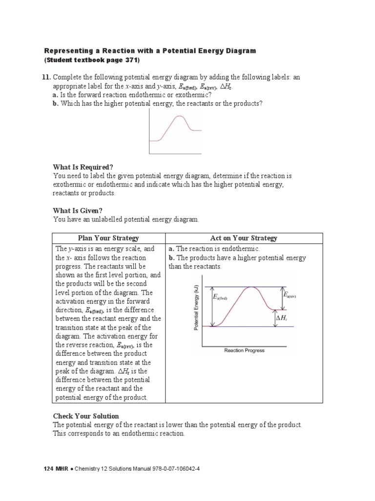 Representing A Reaction With A Potential Energy Diagram: (Student ...