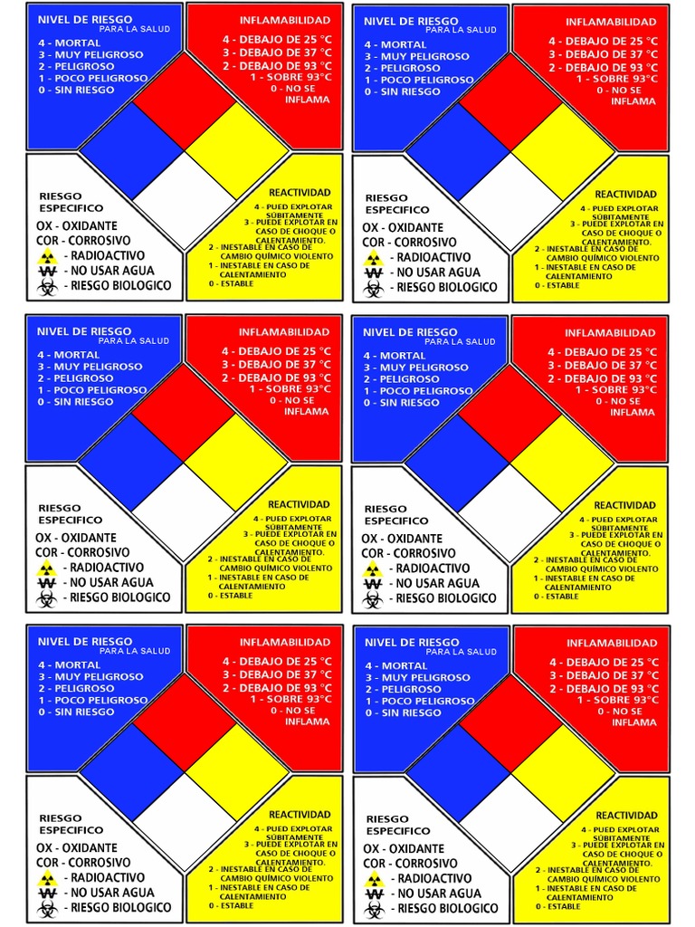 Rombo Nfpa | PDF | Salud y bienestar