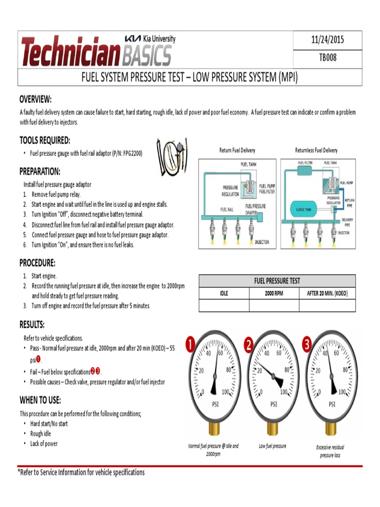 TB008 - Fuel System Pressure Test - Low Pressure System - v2021 | PDF ...