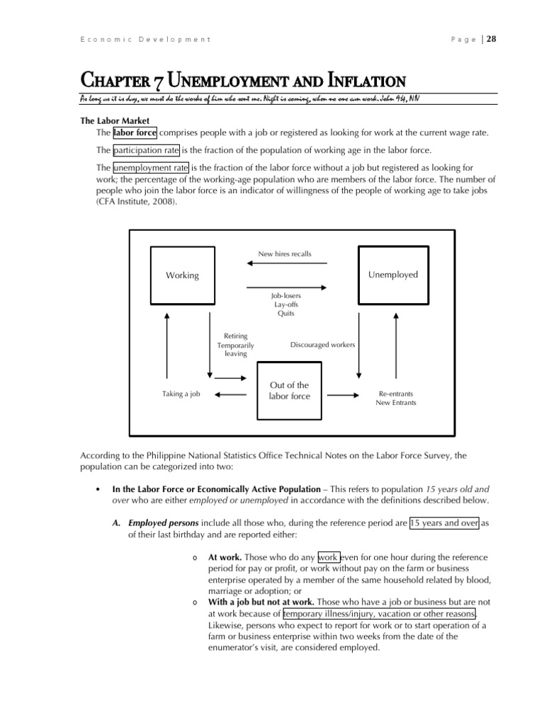 Chapter 7 Unemployment and Inflation: The Labor Market | PDF | Social ...