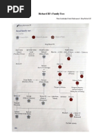 A Property of The Clan Nick Enright | PDF