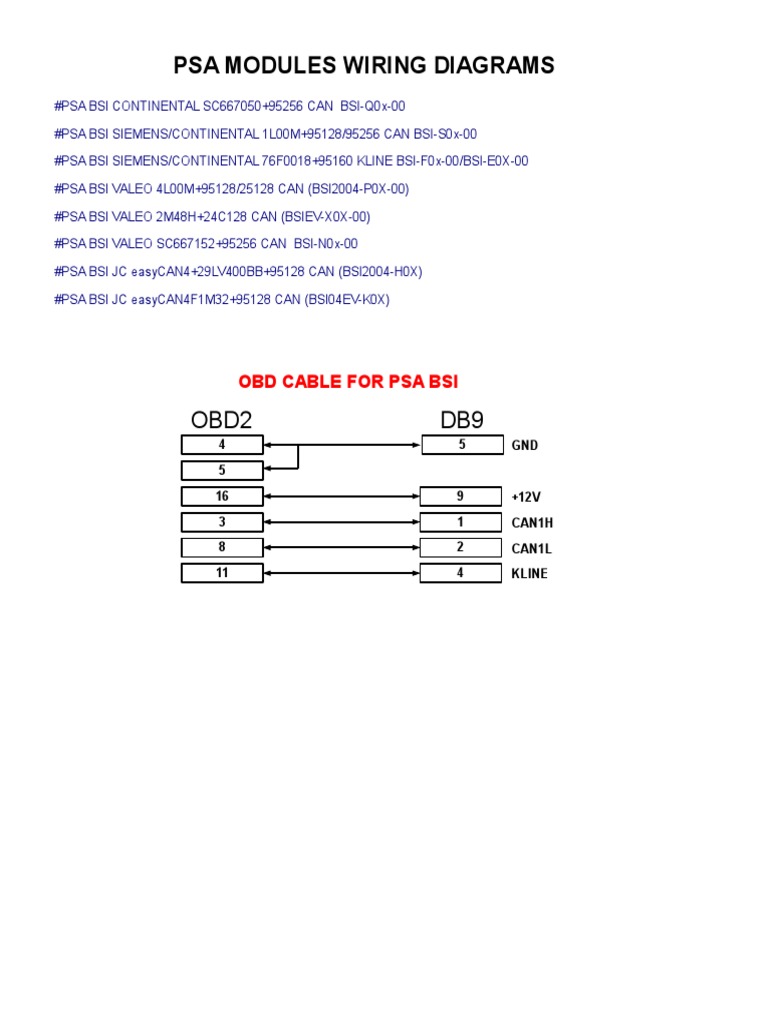 Psa Modules Wiring Diagrams Obd2 Db9 Pdf Computer Data Storage