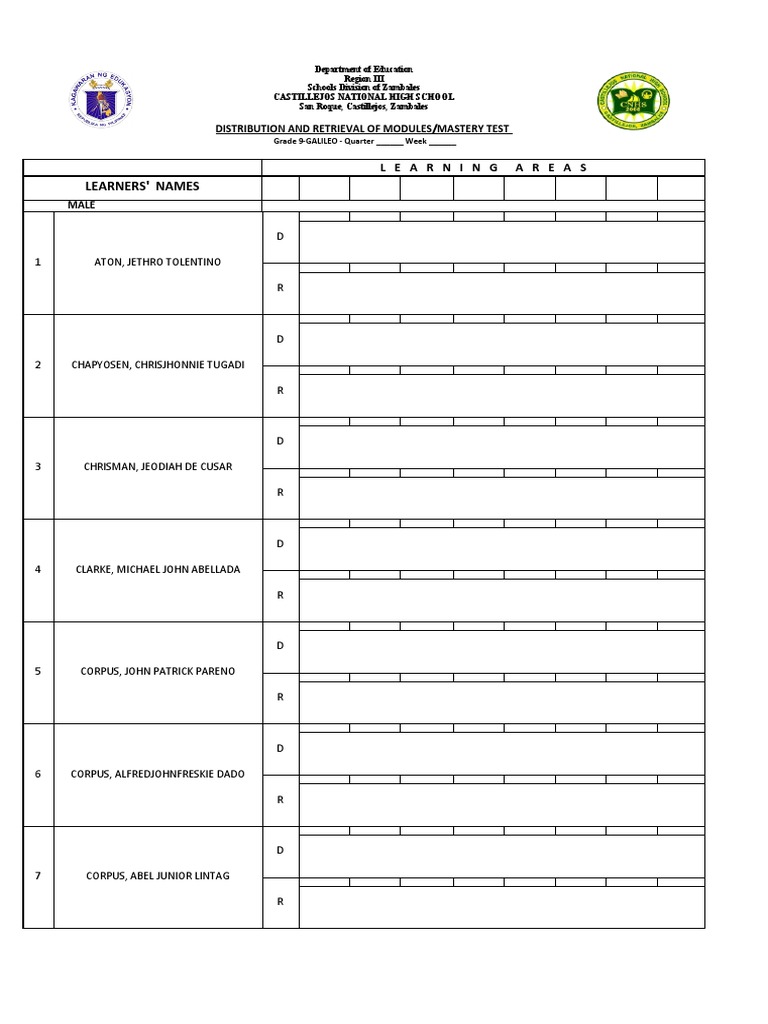 Distribution Retrieval Format | PDF