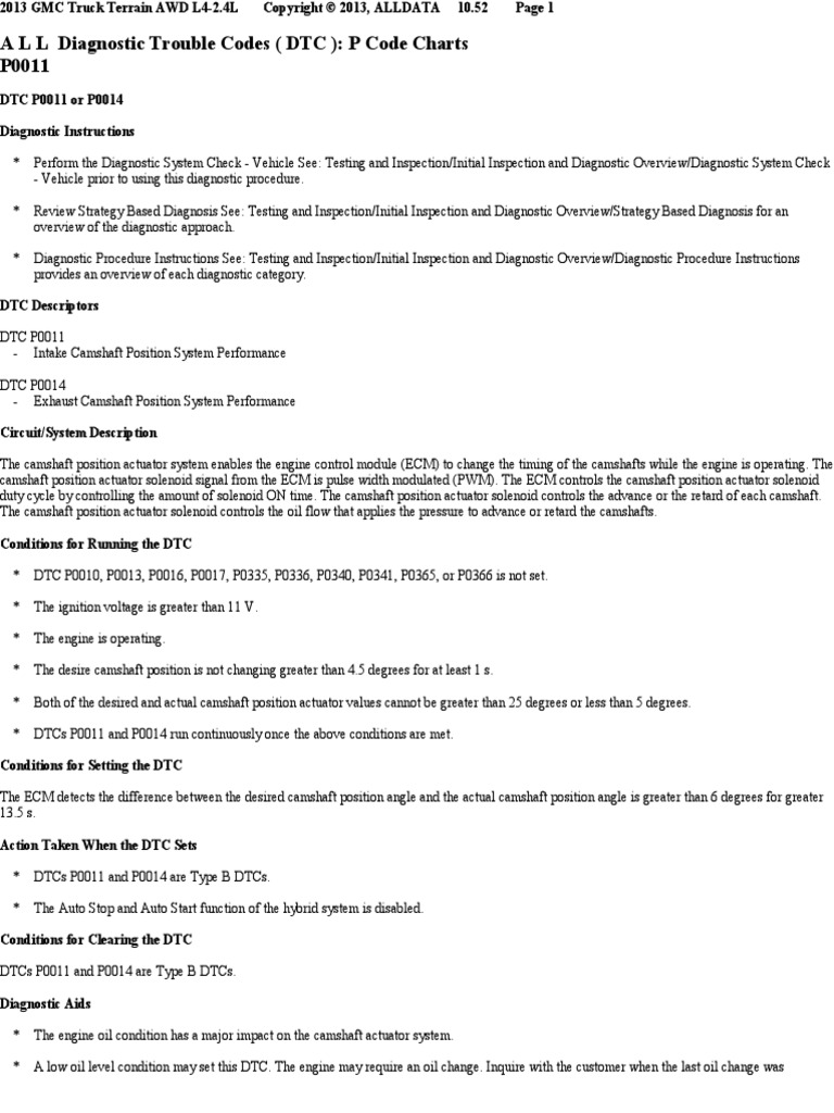 A L L Diagnostic Trouble Codes (DTC) : P Code Charts P0011 | PDF ...