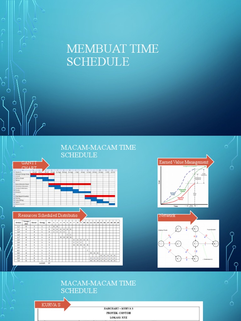 Membuat Time Schedule | PDF