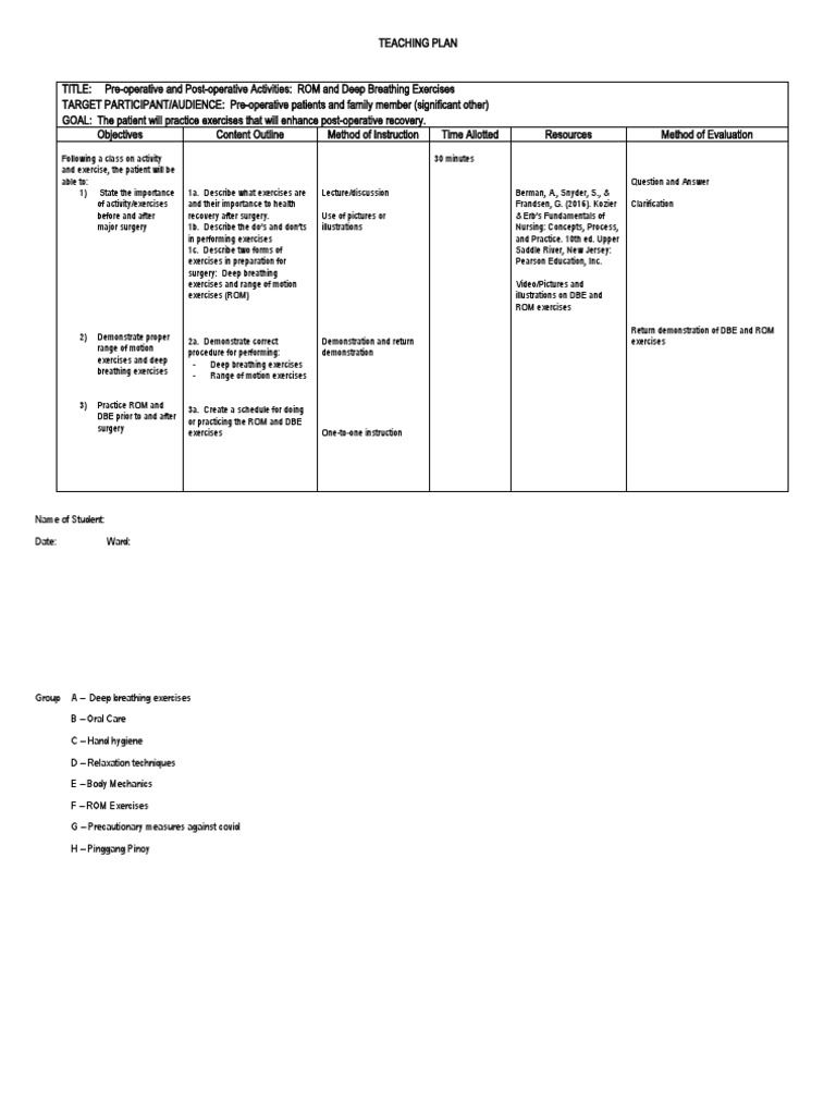 Teaching Plan Sample | PDF | Surgery | Health Care