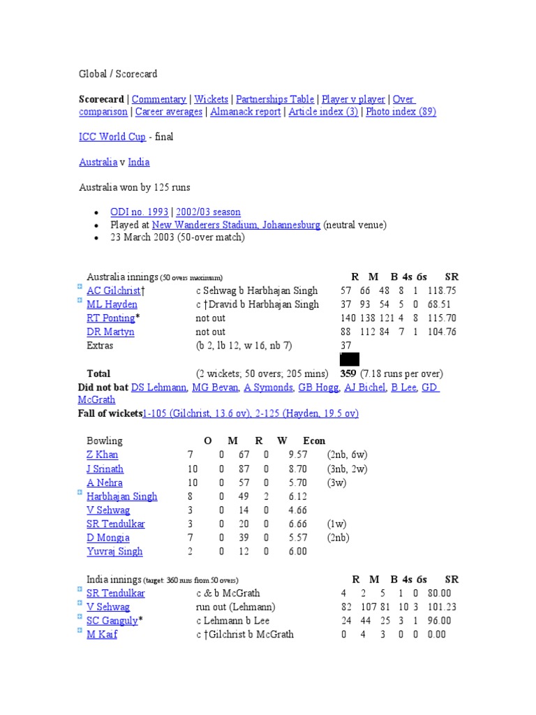 2003 World Cup Final Scorecard | PDF | Ball Games | International ...