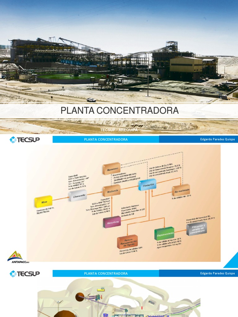 Sesión 1 Planta Concentradora Dss | PDF | Filtración | Cobre