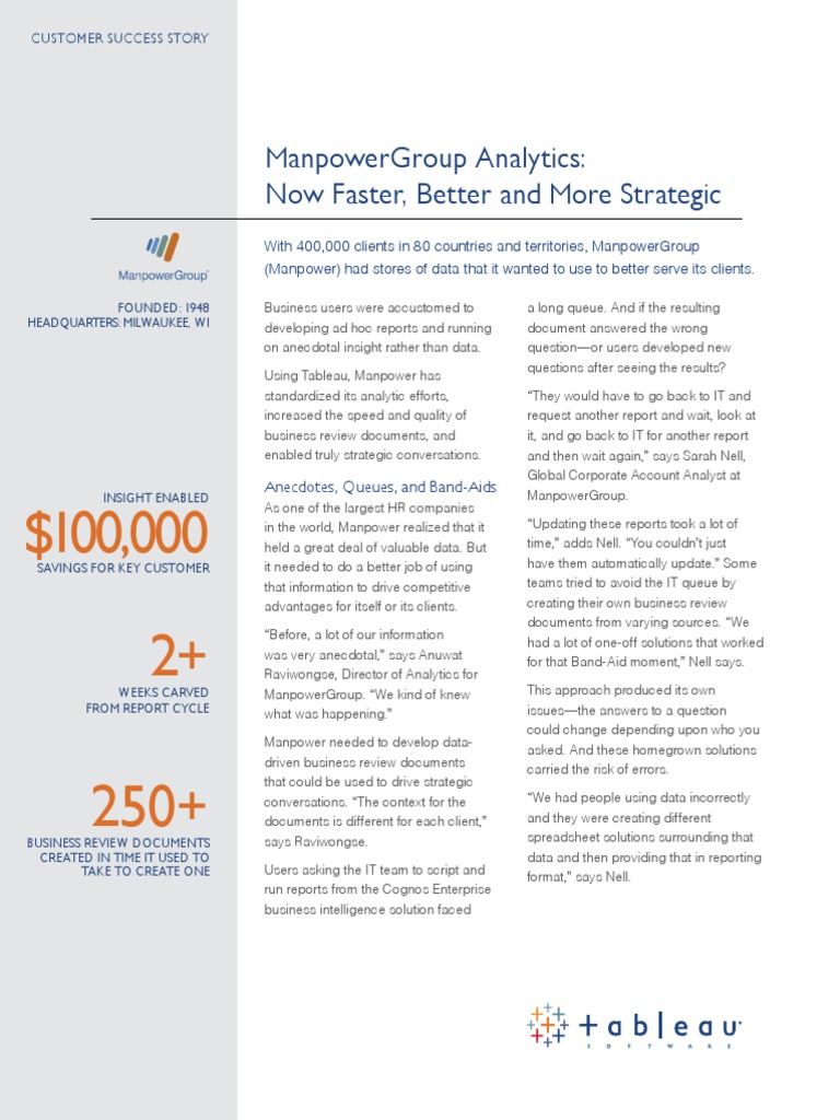 Manpowergroup Analytics: Now Faster, Better and More Strategic | PDF ...