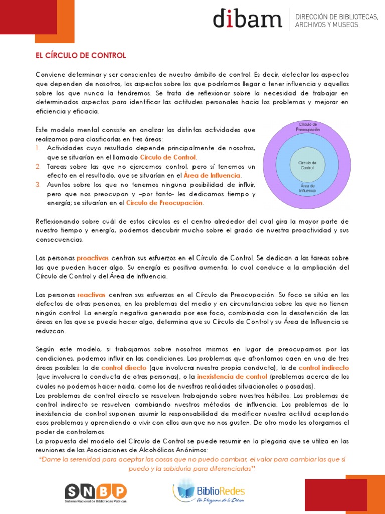 El modelo del Círculo de Control: una herramienta para enfocar la ...