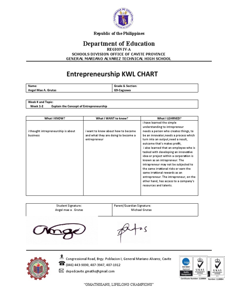 Angel Mae Grutas - KWL Chart | PDF | Entrepreneurship | Applied Psychology