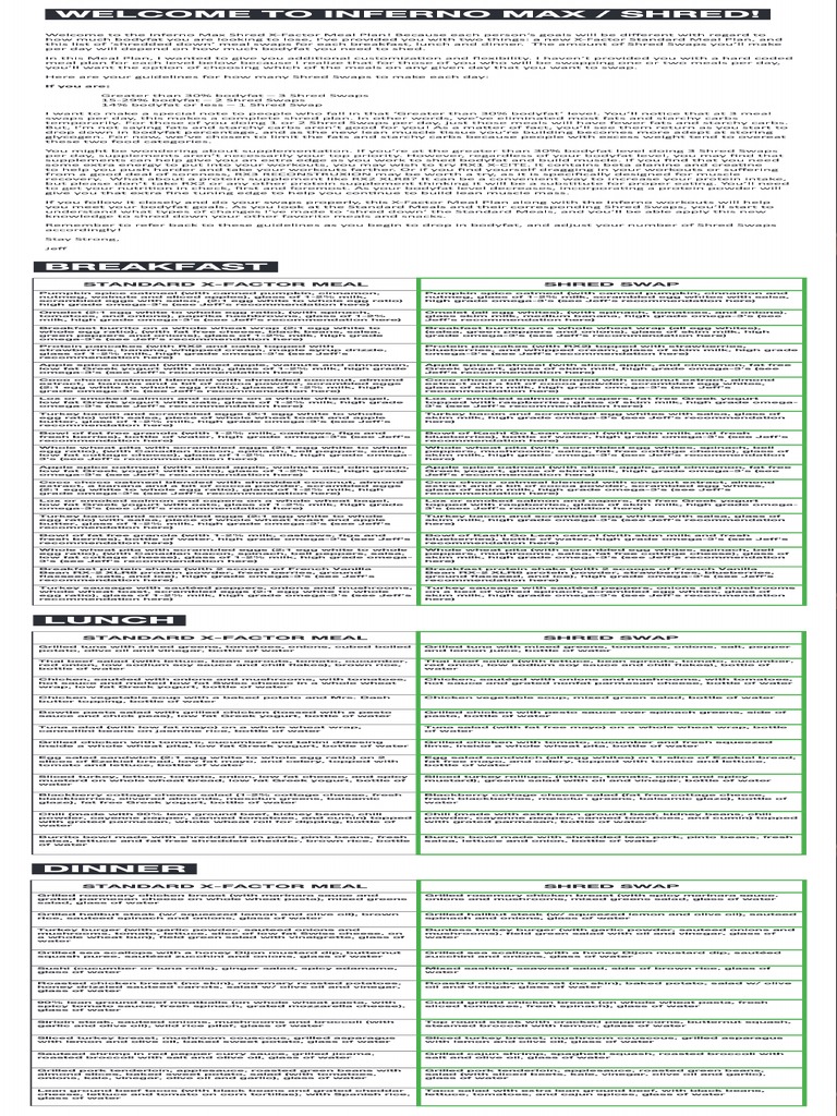 Athlean X - X Factor | PDF