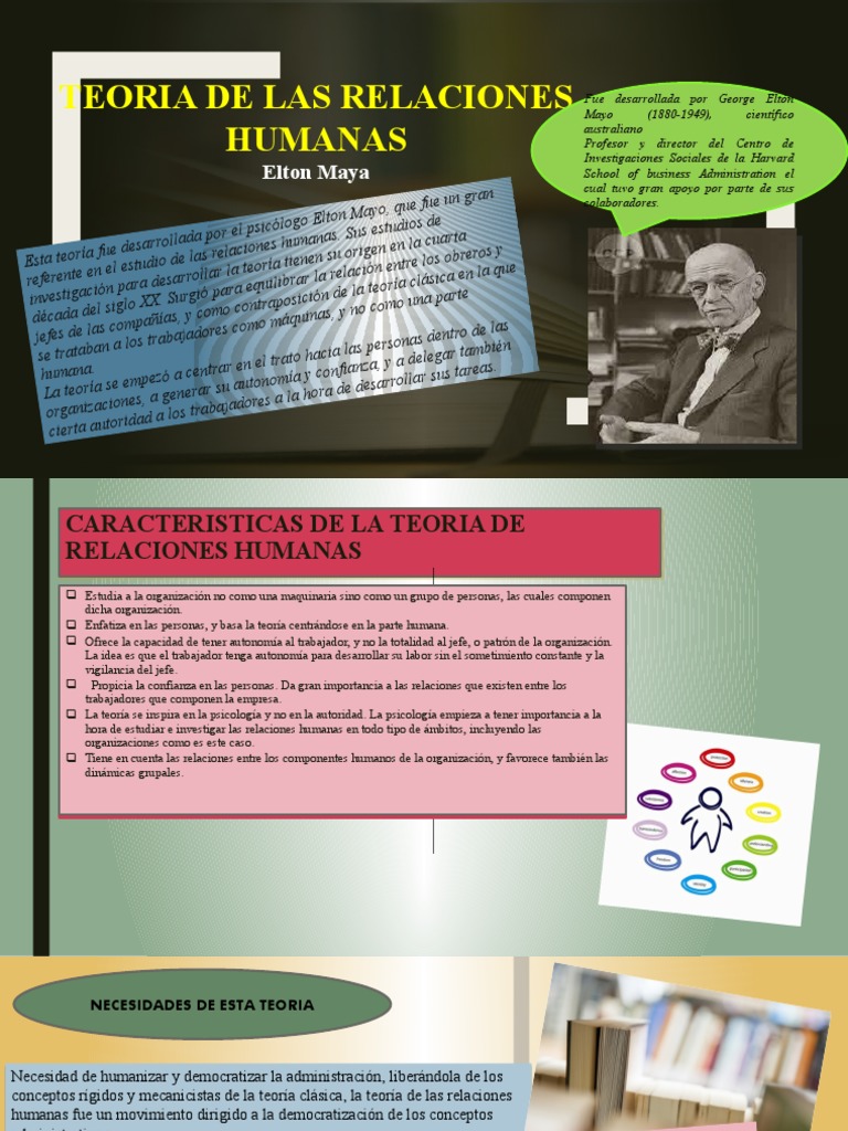 Avanze de Teoria Humanistica - Intro Admi | PDF | Interacciones de disciplina académica | Sicología