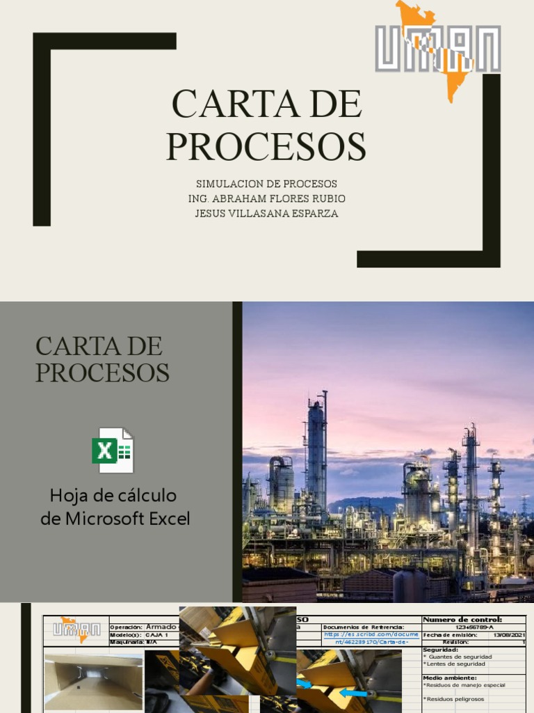 Carta de Procesos - Villasana - Jesus | PDF | Software | Informática