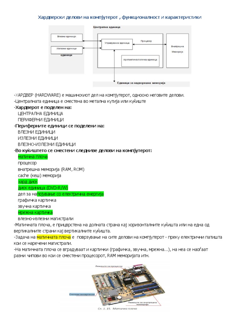 Hardverski Delovi Na PC I HTML | PDF